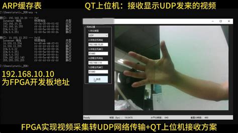 国产高云fpga实现视频采集转udp以太网输出，fpga网络摄像头方案，提供2套gowin工程源码和技术支持 知乎