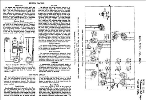 C13 2 Radio Rca Rca Victor Co Inc New York Ny Build