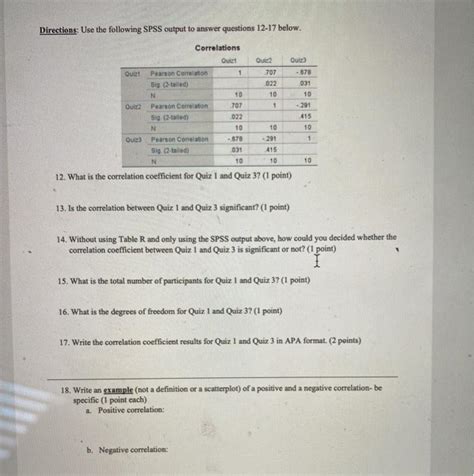 Solved Directions Use The Following SPSS Output To Answer Chegg