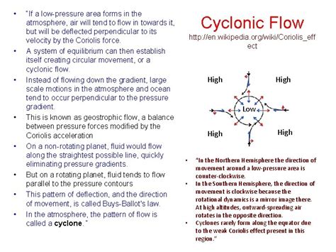 Lecture 19 Coriolis Acceleration Ocean Circulations And Climate