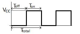 Arduino Digitalwrite And Analogwrite Functions Electronics Fun