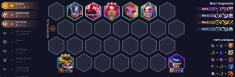 Best TFT Comps For Set 8 5 BunnyMuffins