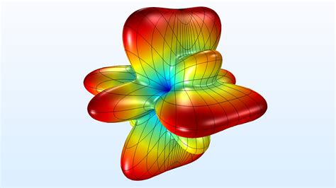 Introducing COMSOL Software Version A COMSOL Blog
