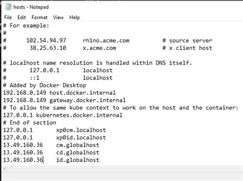 Deploy Sitecore 10 To Kubernetes With Aws Eks Chris Perks