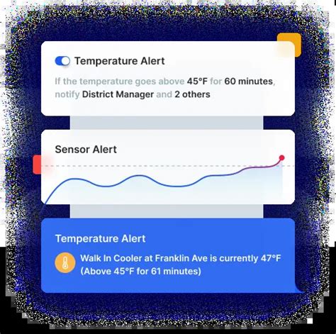 Temperature Sensors