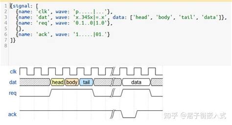 痞子衡嵌入式半月刊： 第 64 期 知乎