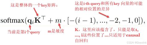 【deepseek R1背后的技术】系列八：位置编码介绍（绝对位置编码、rope、alibi、yarn）alibi位置编码 Csdn博客