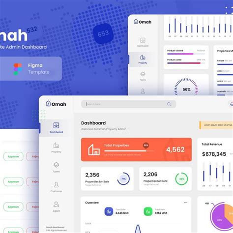 Eclan Ads Admin Dashboard Template