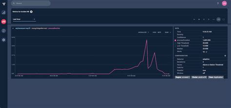 Moogsoft Detailed Review For And The Best Alternatives