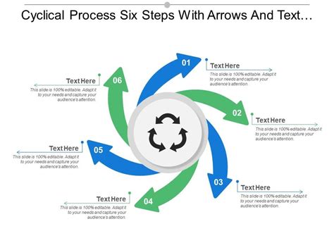 Cyclical Process Six Steps With Arrows And Text Boxes PowerPoint Presentation Sample Example