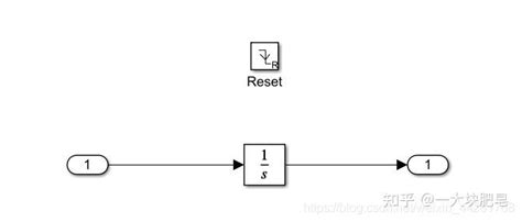 Simulink学习——子系统（enable Subsystem、triggered Subsystem、function Call