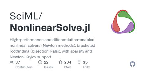 Releases Sciml Nonlinearsolve Jl Github
