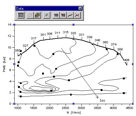 A Simple Example UniPlot Documentation