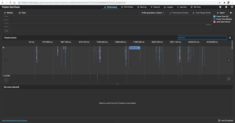 Empty Frame Chart · Issue 3288 · Flutterdevtools · Github