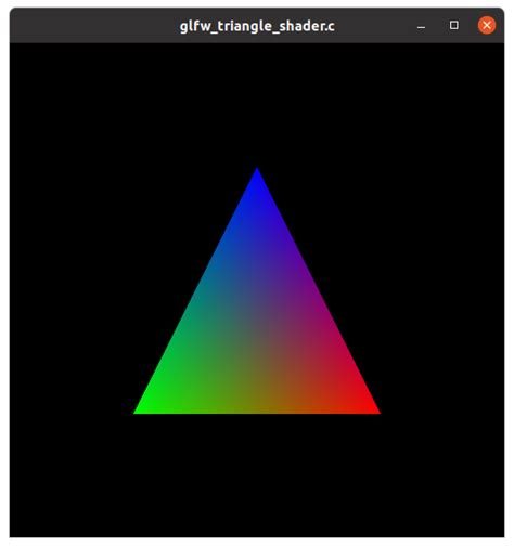 What Are Shaders In Opengl And What Do We Need Them For Stack Overflow
