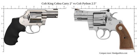 Colt King Cobra Carry 2 Vs Colt Python 25 Size Comparison Handgun Hero