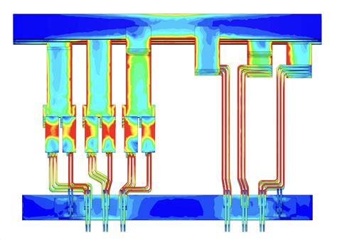 What Is A Busbar Types Applications And Simulation Simscale