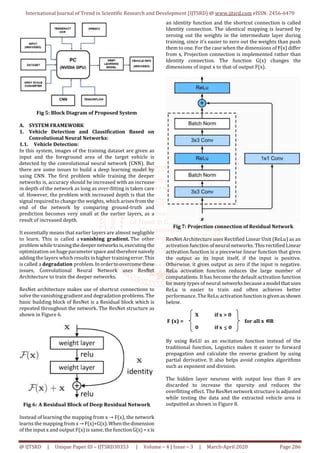 Classification And Detection Of Vehicles Using Deep Learning PDF
