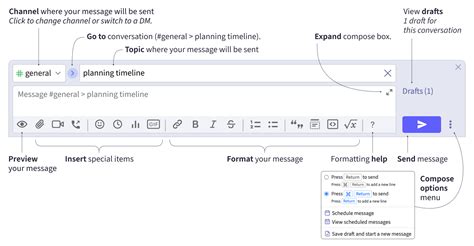 mastering the compose box zulip help center