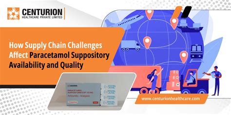 Paracetamol Suppository Availability And Quality