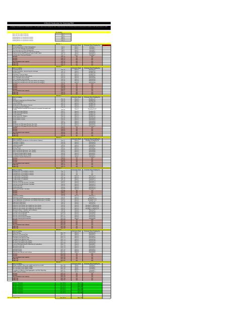 Frm Study Plannerxlsx Frm Study Plannerpdf Lyst6454 Pdf Regression