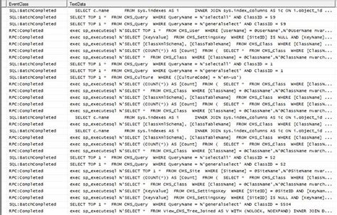 Kentico Optimization Tip How To Measure Sql Server Round Trip Performance