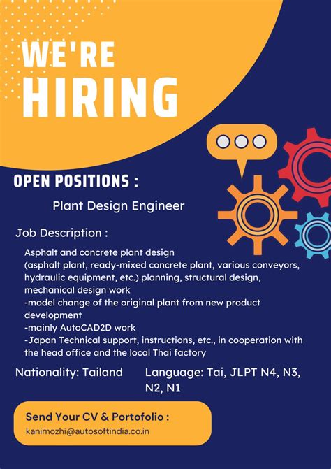 Kanimozhi M Linkedin‘de We Preferred Jlpt