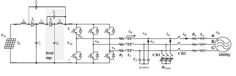 Dual Stage Voltage Fed Qzsi For Pv Array Through Mode In This Mode
