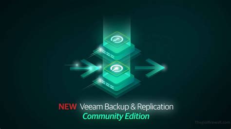 HƯỚng DẪn CÀi ĐẶt Veeam Backup And Replication Community Edition
