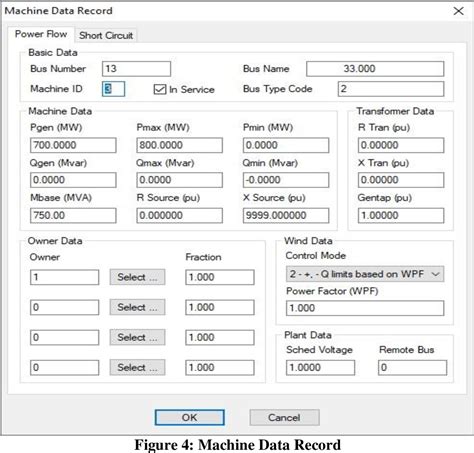 Figure 4 From Integrated Model Of Solar Pv Interconnection Using Psse