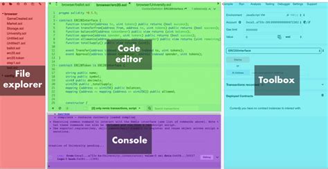 Solidity Tutorial Complete Step By Step Guide For Beginners 2019