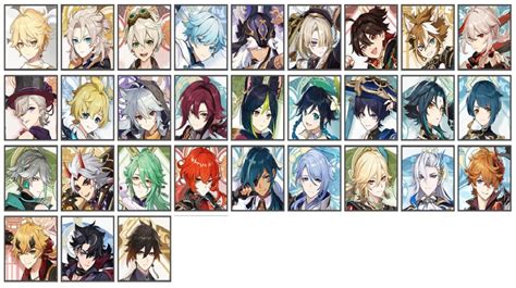 Genshin Impact Male Character List In 2025