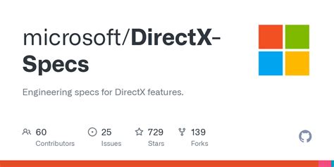 Directx Specsd3dhlslsm6xwavematrixmd At Master · Microsoft