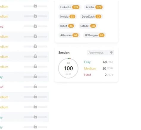 Perumalla Jaya Sri Durga On Linkedin Code Code Codechallenge 100code Leetcode Codemind