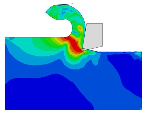 Abaqus 热结构耦合显示动力学二维正交切削分析案例 仿真秀图纸模型