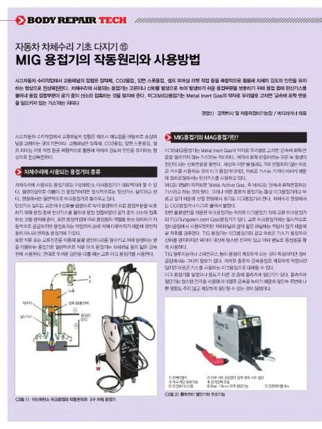 자동차 차체수리 기초 다지기 ⑮mig 용접기의 작동원리와 사용방법보디샵뉴스코리아 2021년 04월호