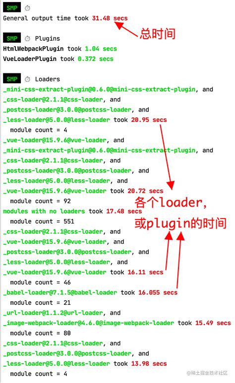 前端开发体验提升 webpack打包速度优化（30s 13s，第2次打包到3s） 《技术博客专栏》 极客文档