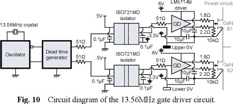 Figure 10 From 13 56mhz Half Bridge Gan Hemt Resonant Inverter Achieving High Power Low