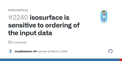 Isosurface Is Sensitive To Ordering Of The Input Data · Issue 2240 · Plotlyplotlypy · Github