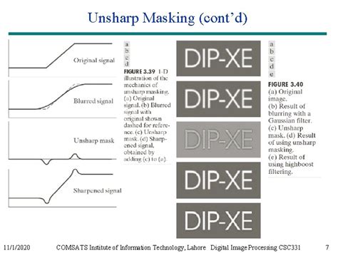 Spatial Filtering For Image Sharpening Background Applications To