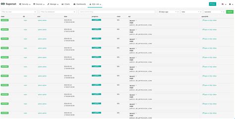 Fix Scrolling List Sql Lab Query Search · Issue 7526 · Apachesuperset · Github