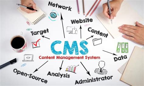 7 Best Content Management Software Cms Systems Of 2024 Forbes