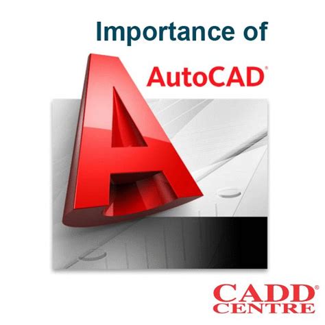 The Importance Of Autocad