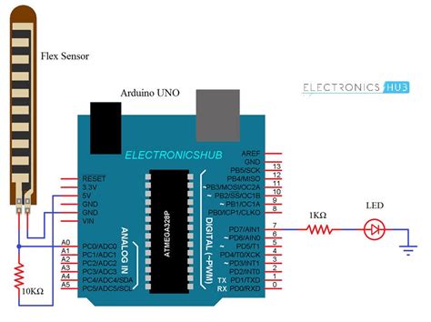 Flex Sensor Arduino Control Servos With Your Touch Guide