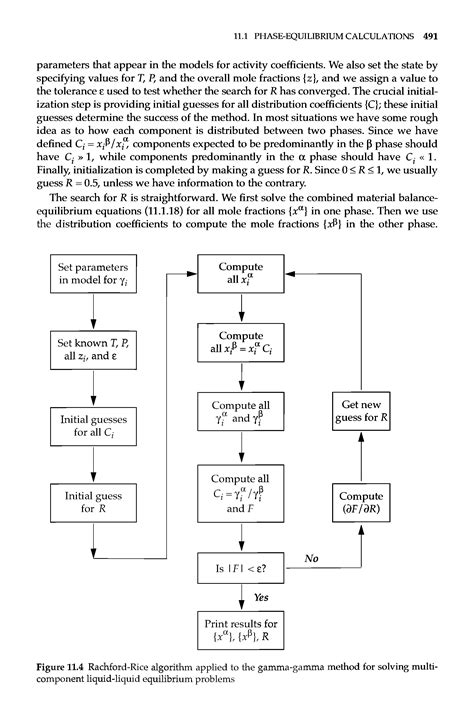 Rachford Rice Big Chemical Encyclopedia