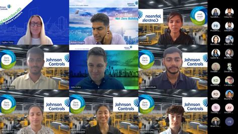 Dev H Gowda On Linkedin Innovation Teamwork Futureleaders