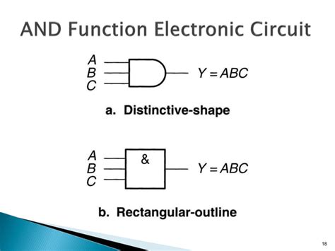 Chapter 02 Logic Functions And Gates Ppt
