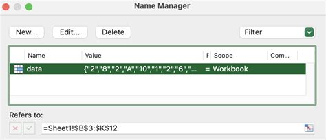 Minimum Highlight Formula Not Working For Conditional Formatting In