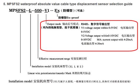 Draw Wire Sensor Programming Arduino Forum