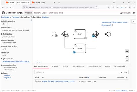 Allow Process Instance Start Instructions To Wait At Joining Parallel